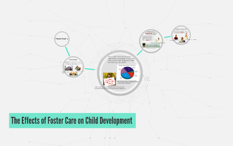 The Effects of Foster Care on Child Development by Alena Caldwell on Prezi