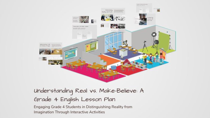 Understanding Real vs. Make-Believe: A Grade 4 English Lesson Plan by ...