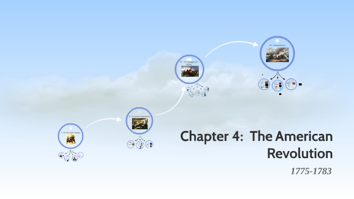 Chapter 4: The American Revolution by John Kennedy on Prezi
