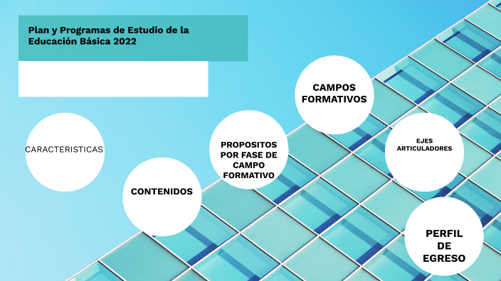 Plan y Programas de Estudio de la Educación Básica 2022 by Jose Ricardo ...