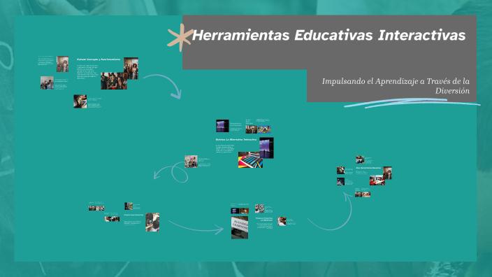 Herramientas interactivas para educación by Wilson Poveda on Prezi