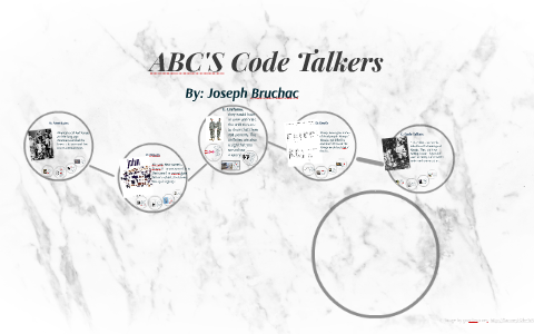 ABC'S Code Talkers by Sydni Stull on Prezi