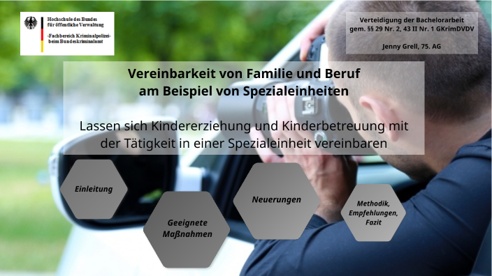 BA-Verteidigung VFuB am Beispiel von Spezialeinheiten by Jenny Grell on ...