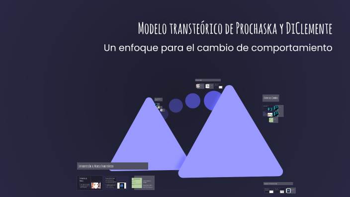 Modelo Transteórico de Prochaska y Diclemente by ascen Serrano on Prezi