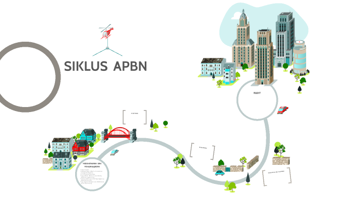 SIKLUS APBN by ashilah ila on Prezi