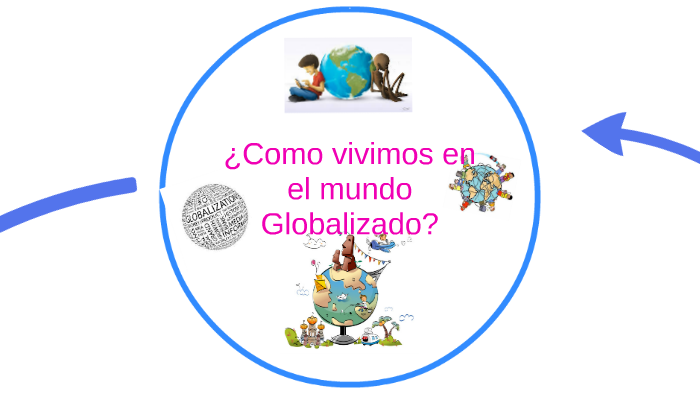 ¿Como vivimos en el mundo Globalizado? by Andrea Tellez on Prezi
