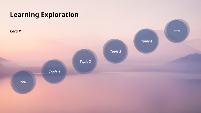 Creating A Healthy Mindset by cora prescott on Prezi