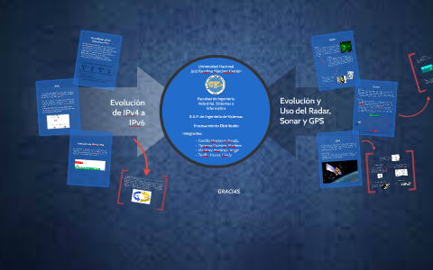 Evolución de IPv4 a IPv6. by Naty Castillo Montoya on Prezi