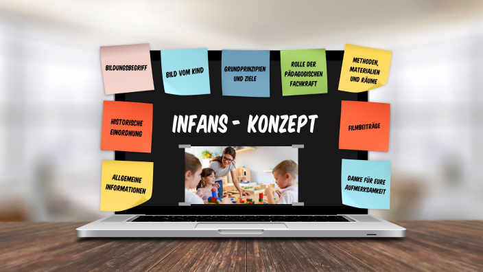 infans Konzept by Sandra Vas on Prezi