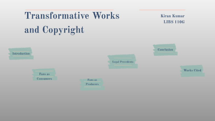 transformative works 110g by Kiran Kumar on Prezi