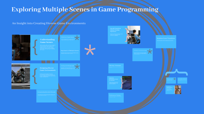 Exploring Multiple Scenes in Game Programming by Abbas Shaikh on Prezi