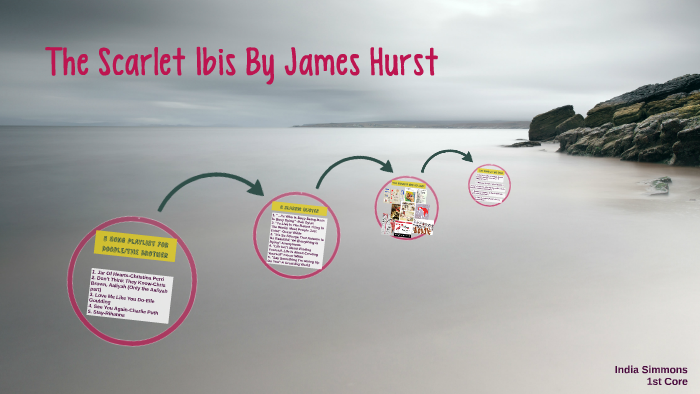 The Scarlet Ibis By James Hurst by ind sims on Prezi