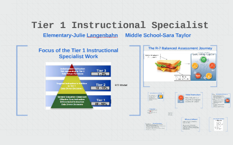 Tier 1 Instructional Specialist by Sara Taylor