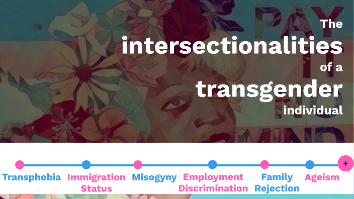 Intersectionality of a transgender individual by Fe Rodriguez Ramirez ...