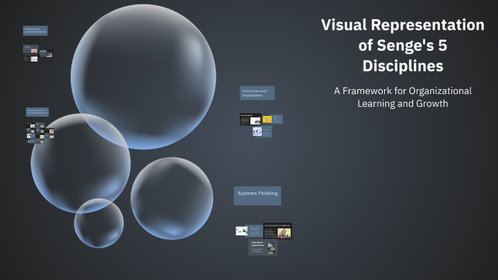 Visual Representation of Senge's 5 Disciplines by Joseph Rankin on Prezi