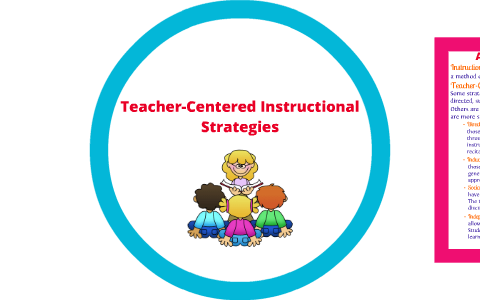 Chapter #8 - Teacher-Centered Instructional Strategies by Katie ...