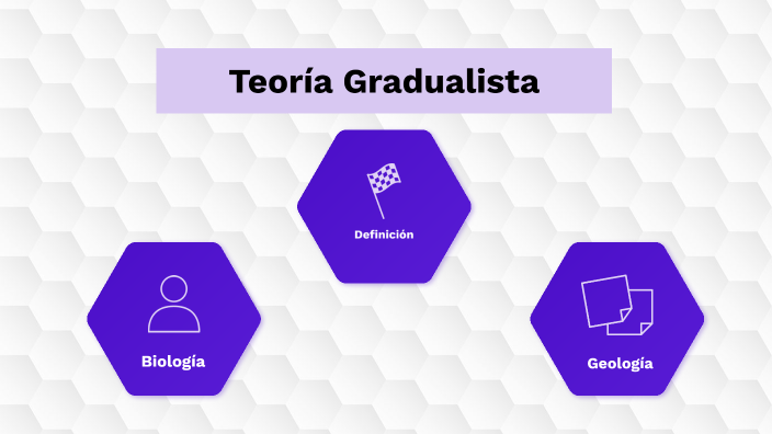 Teoría Gradualista by Daniela Essabri on Prezi