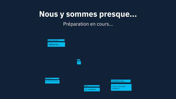 Systèmes de navigation maritime by Carla Bou Rahhal on Prezi