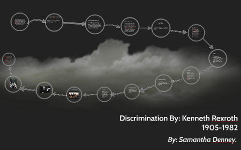 Discrimination by Samantha Denney on Prezi