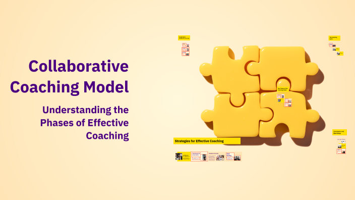 Collaborative Coaching Model by Jerius Harris on Prezi