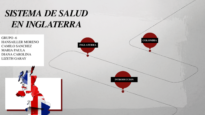 MODELO DE SALUD by Hans Moreno on Prezi
