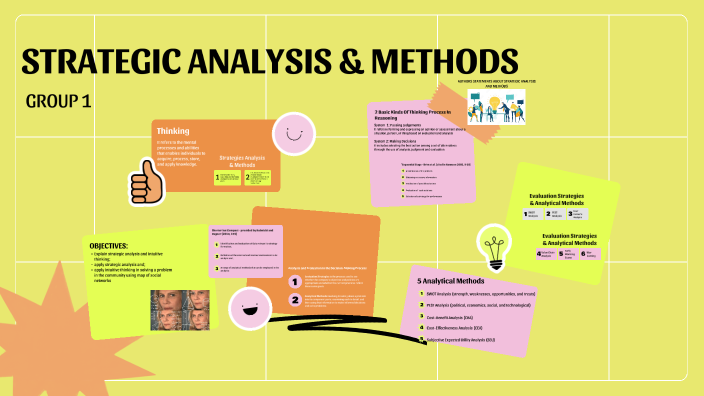 STRATEGIC ANALYSIS & METHODS by jef on Prezi