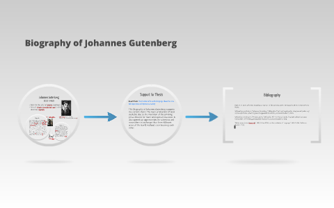 Biography of Johannes Gutenberg by on Prezi