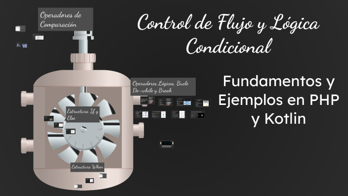 Control de Flujo y Lógica Condicional by Denis Vilchez Jimenez on Prezi