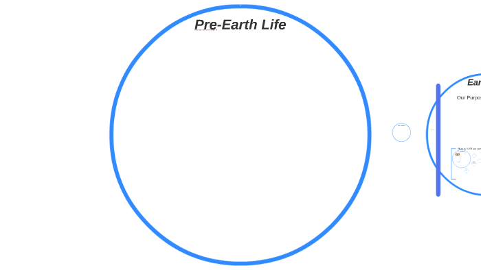 Pre-Earth Life by aaron lindsey on Prezi