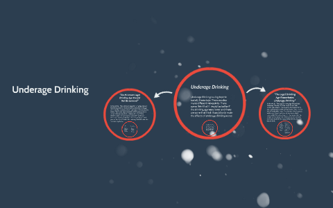 Underage Drinking by Jacob Canner on Prezi