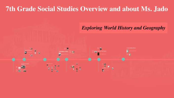 7th Grade Social Studies Overview by Sara Jado on Prezi