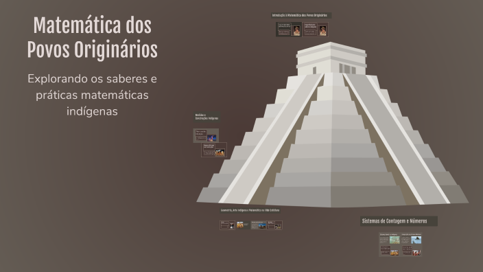 Matemática dos Povos Originários by Mariane Cunha dos Santos on Prezi