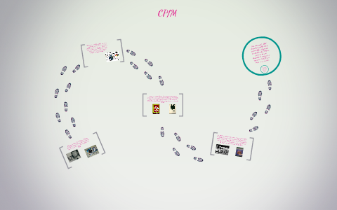 El sistema operativo CP/M (Control Program for Microcomputer by Enrique ...