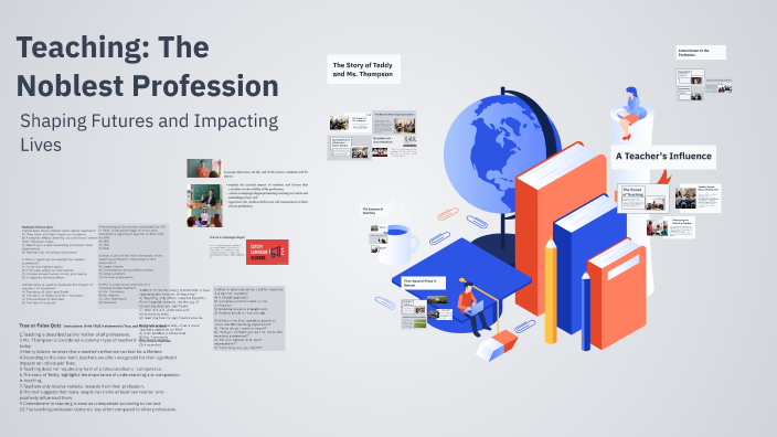 Teaching: The Noblest Profession by Cramsie Quirante on Prezi