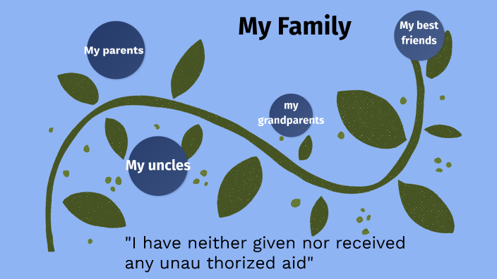My family by Saul Mart nez on Prezi