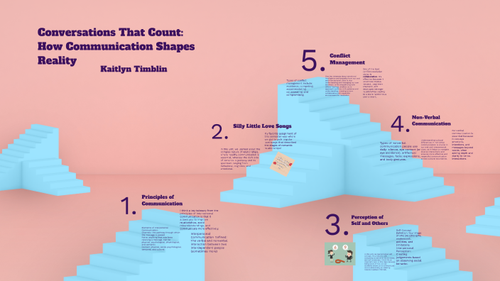 Conversations That Count: Building Stronger Bonds by Kaitlyn Timblin on ...