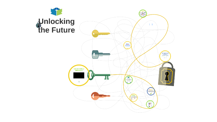 Unlocking the Future by Salman Madani on Prezi