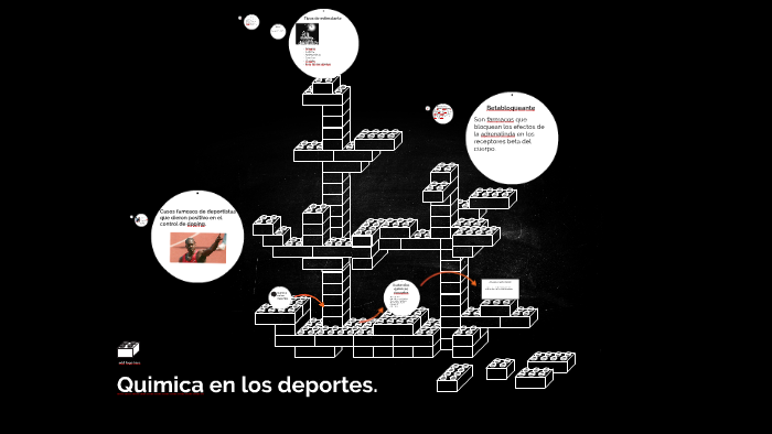 Química en los deportes. by Juan Manuel Angulo on Prezi