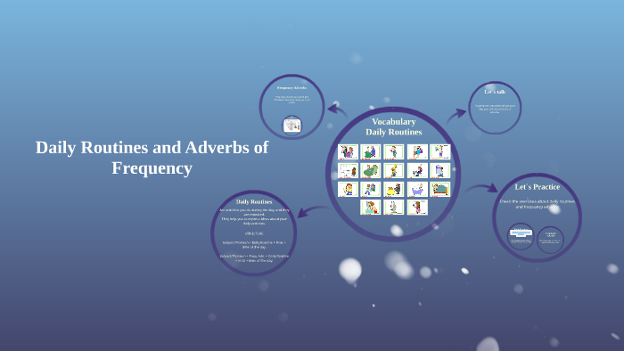 Daily Routines and Adverbs of Frequency by Pamela Cruz on Prezi