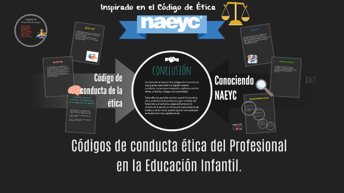 Códigos de conducta ética del Profesional by Lizeth Cebreros on Prezi