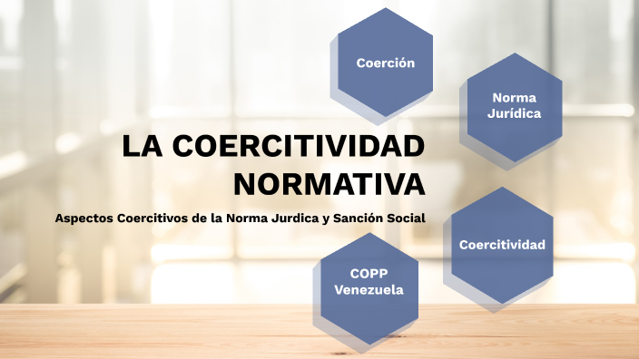LA COERCITIVIDAD NORMATIVA by JOSE A PADILLA on Prezi