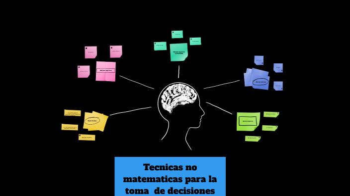 Tecnicas no matematicas para la toma de deciciones by Gabriela Campos ...