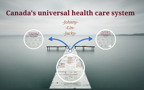 Canada's universal health care system by Weilin Li on Prezi