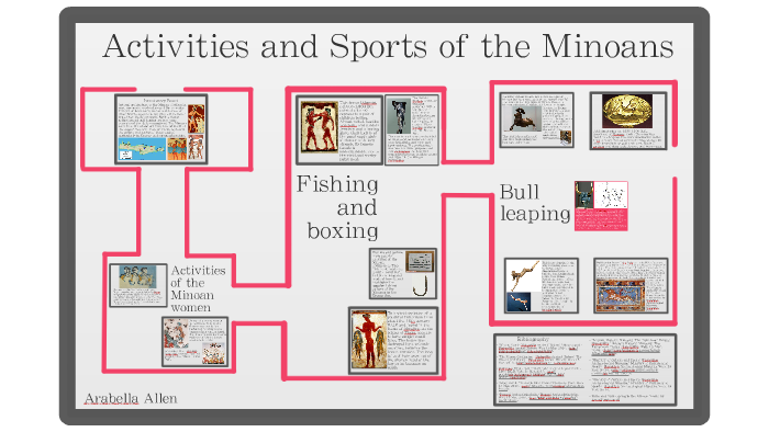 Minoans Worksheet Activities And Sports Of The Minoans By Arabella