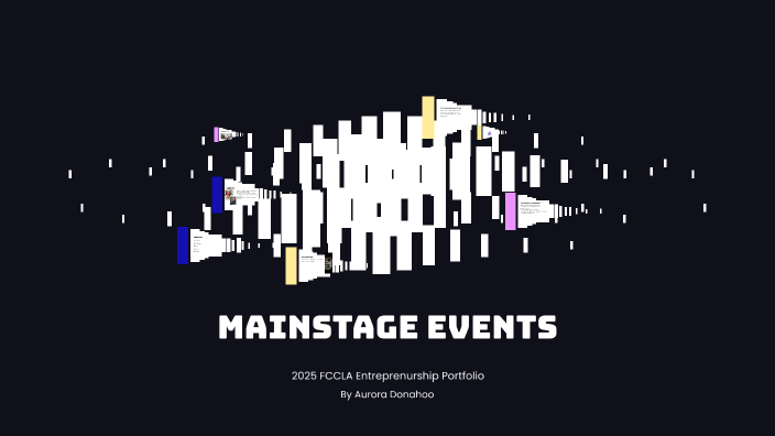 Mainstage Events by Aurora Donahoo on Prezi