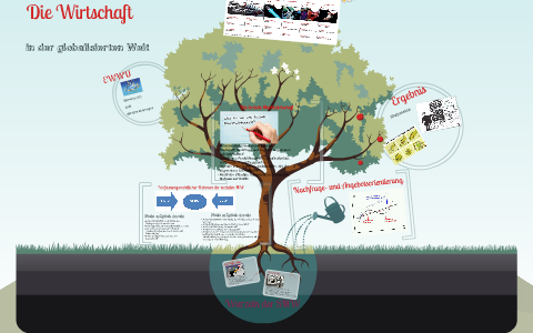 Wirtschaft by Georg Vent on Prezi