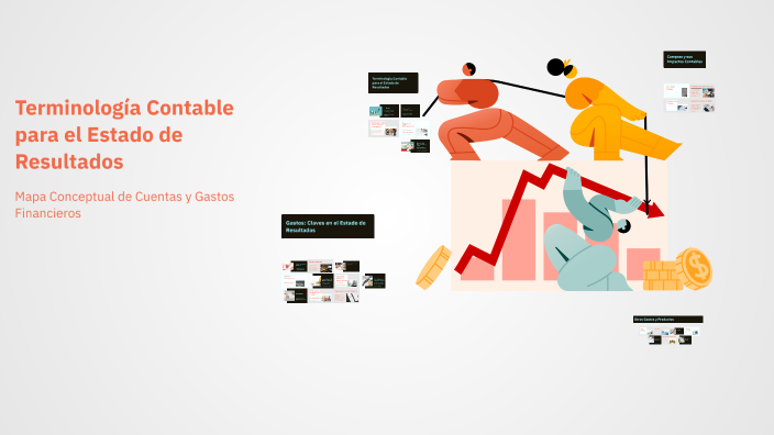 Terminología Contable para el Estado de Resultados by Jhon catarpino 2 ...