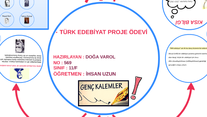 TÜRK EDEBİYAT PROJE ÖDEVİ by doga varol on Prezi