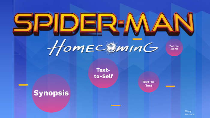 Movie Text Connections: Spider-Man Homecoming by Marissa Marasco on Prezi