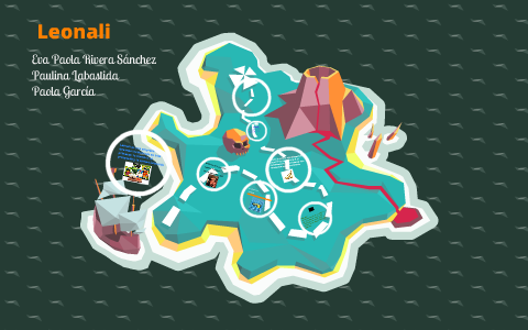 Leonali by eva paola on Prezi